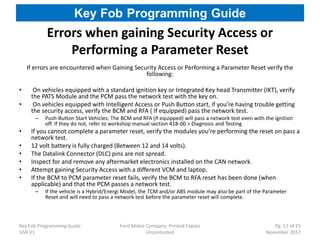 BTS Tipos de Llaves.pdf SISTEMA DE INMO | PPT