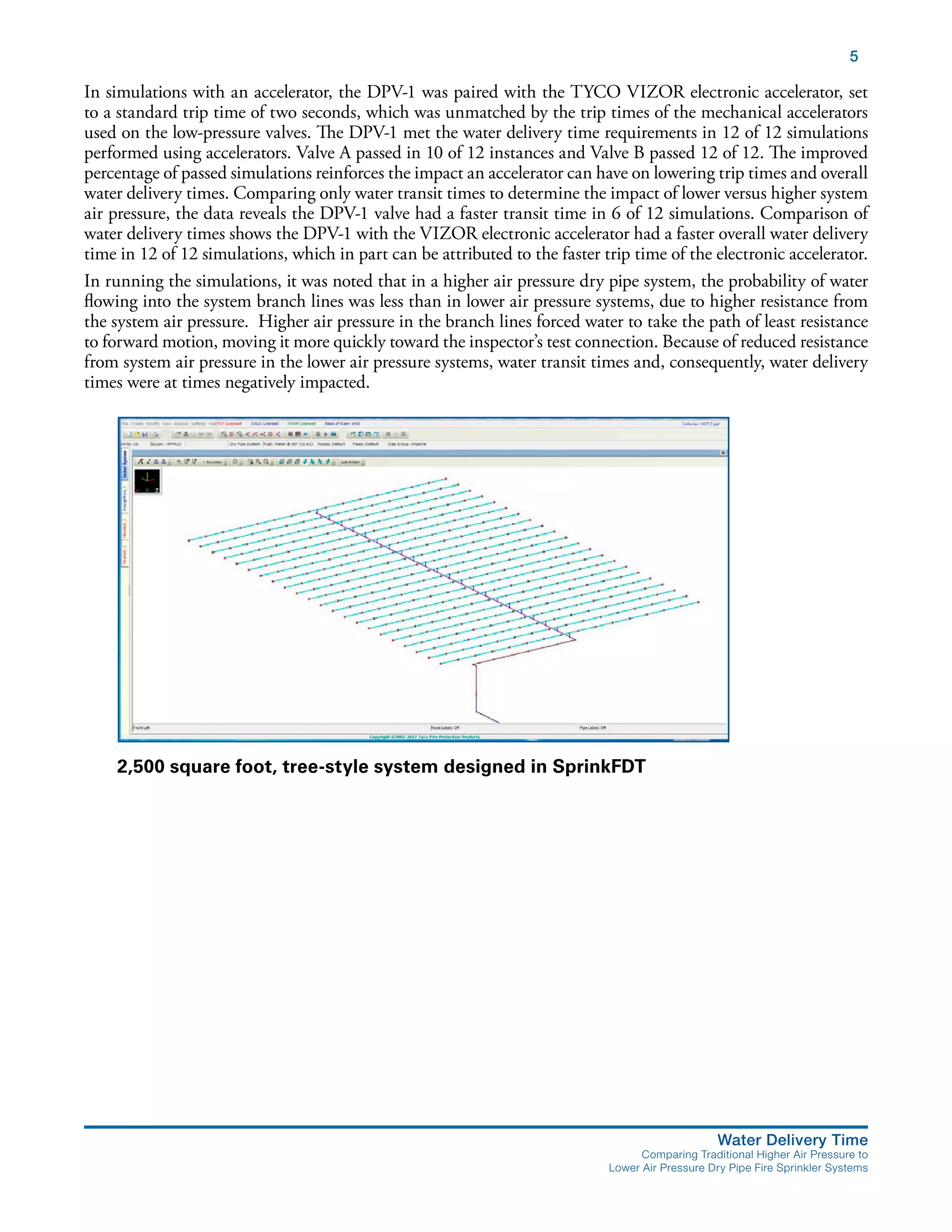 Bts whitepaper waterdeliverytime | PDF