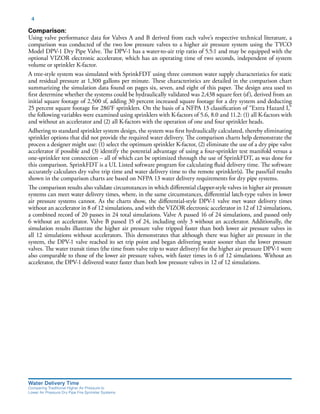 Bts whitepaper waterdeliverytime | PDF