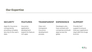 Digital Transformation in InsurTech | PPT