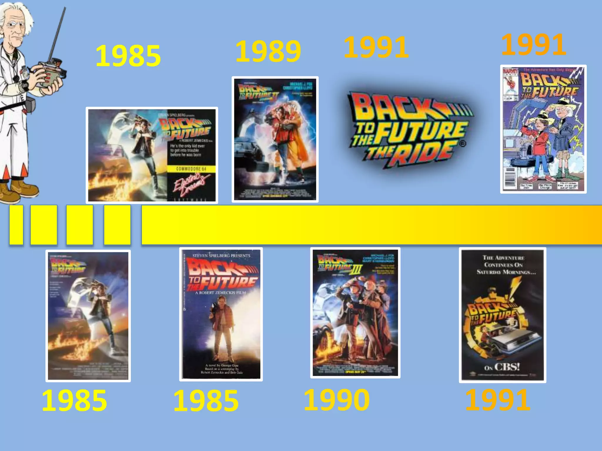 Back to the future | PPTX