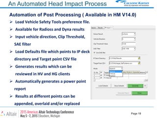 An Automated Head Impact Process Setup for Automobile Instrument Panel ...
