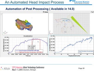 An Automated Head Impact Process Setup for Automobile Instrument Panel ...