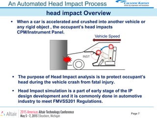 An Automated Head Impact Process Setup for Automobile Instrument Panel ...