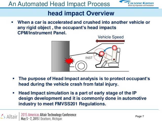 An Automated Head Impact Process Setup for Automobile Instrument Pane…