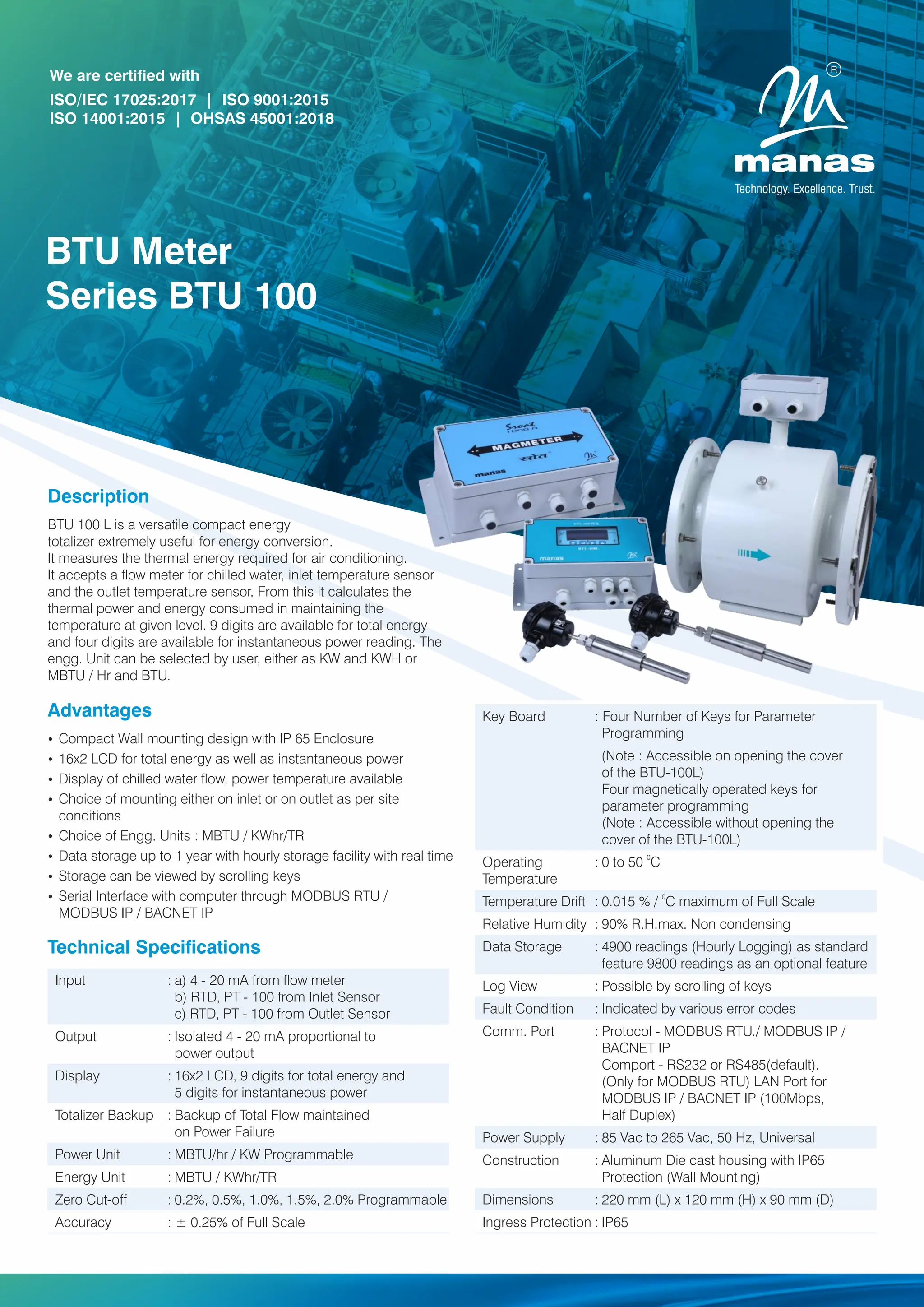 A BTU Meter that saves energy (chiller apication and heat transfer ...