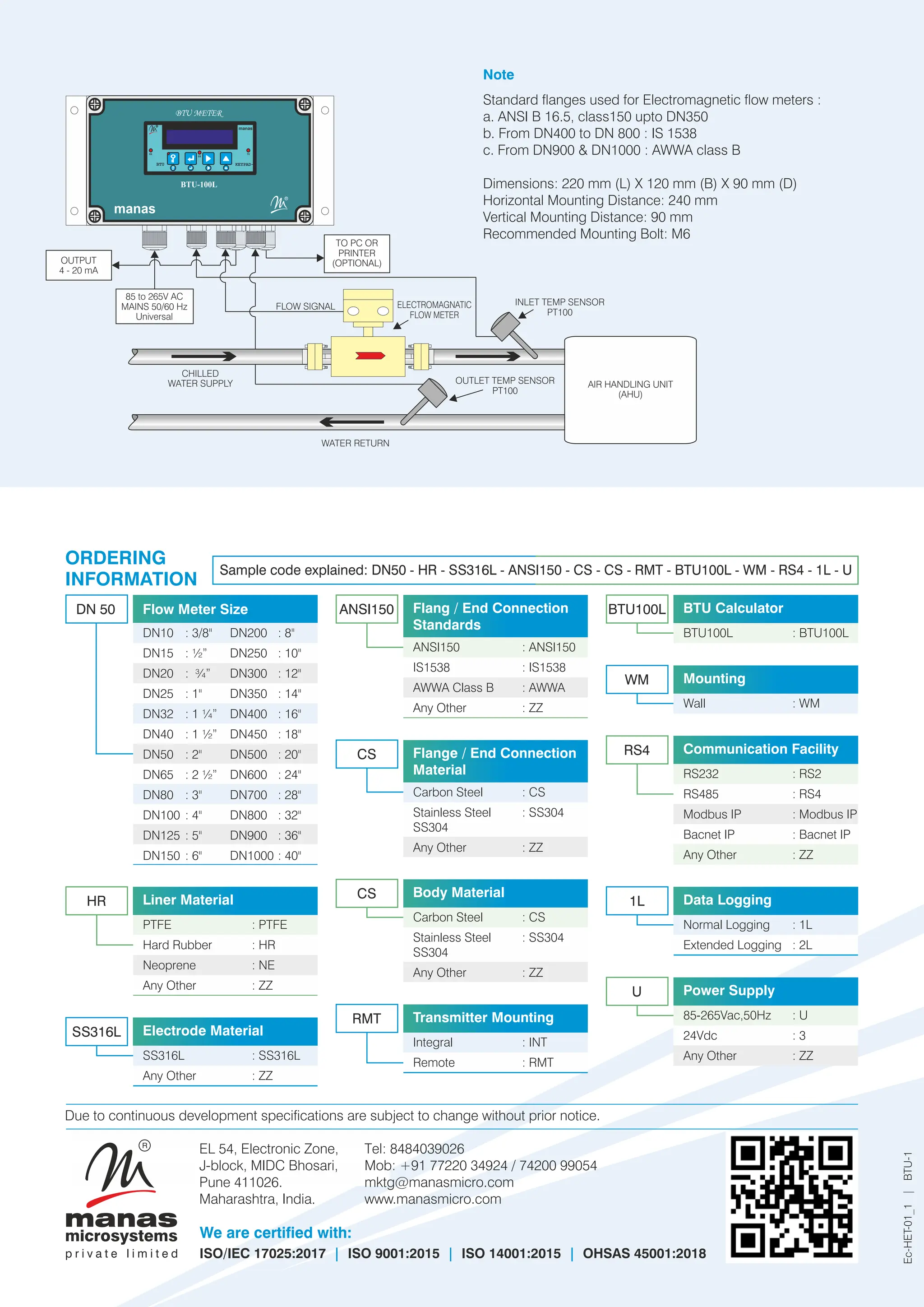 A BTU Meter that saves energy (chiller apication and heat transfer application | PDF