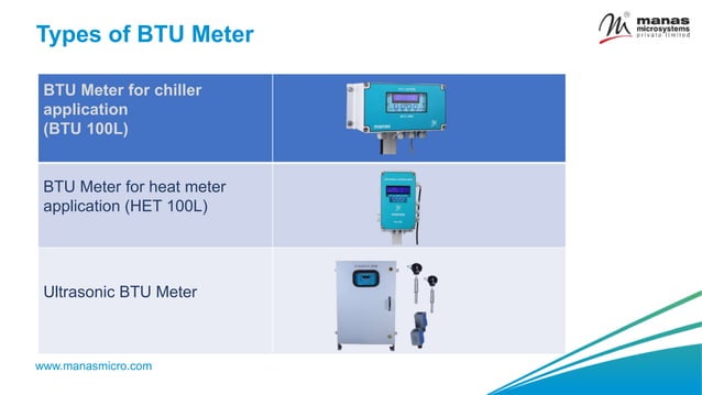 Btu meter(nk updated) | PPT