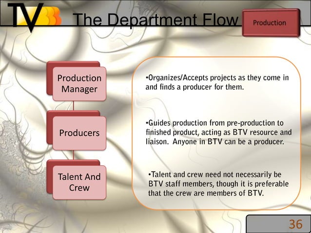 Btv Structural Powerpoint | PPT