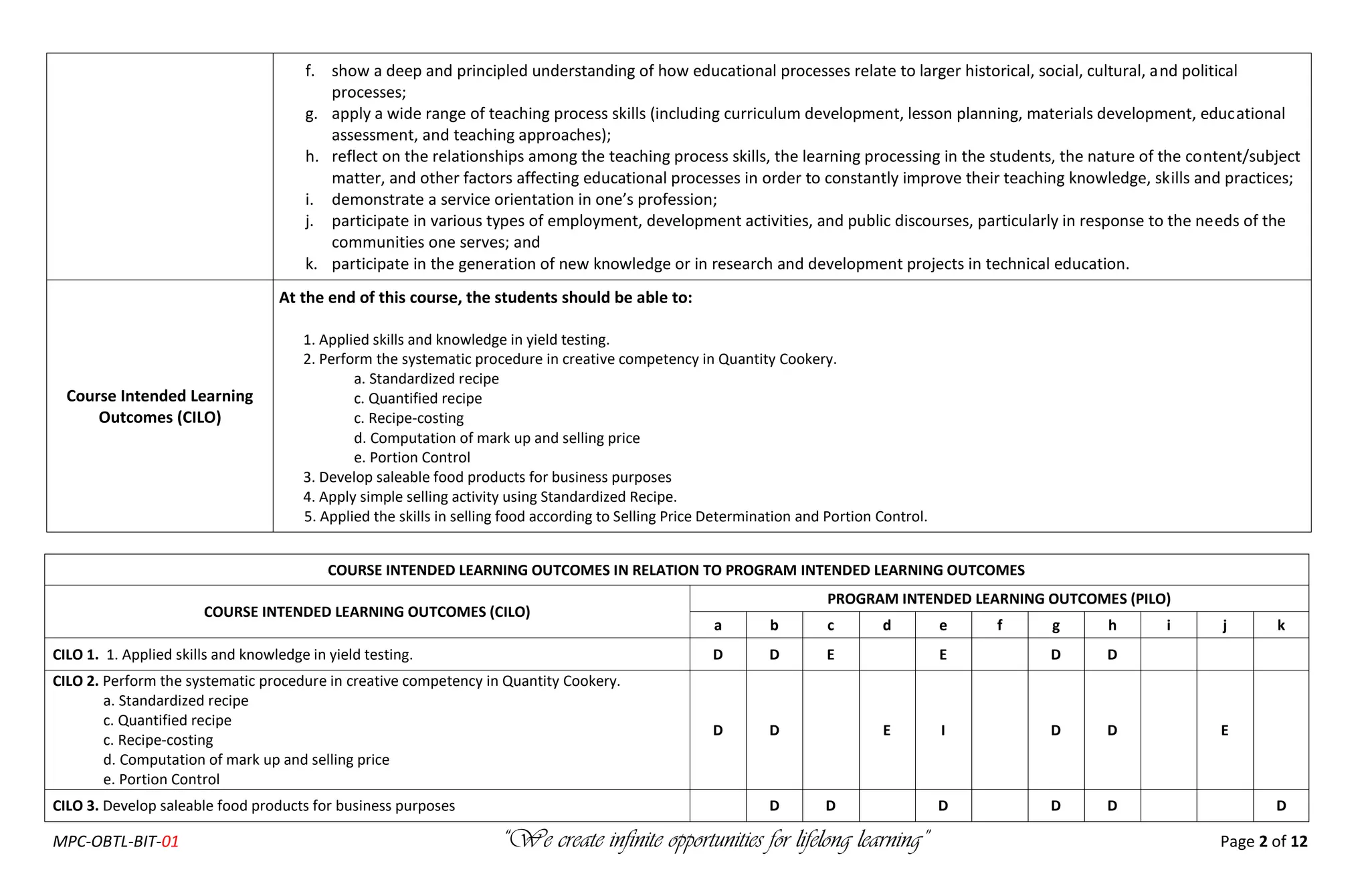 BTVTED ST Quantity Cookery for Teacher s | PDF