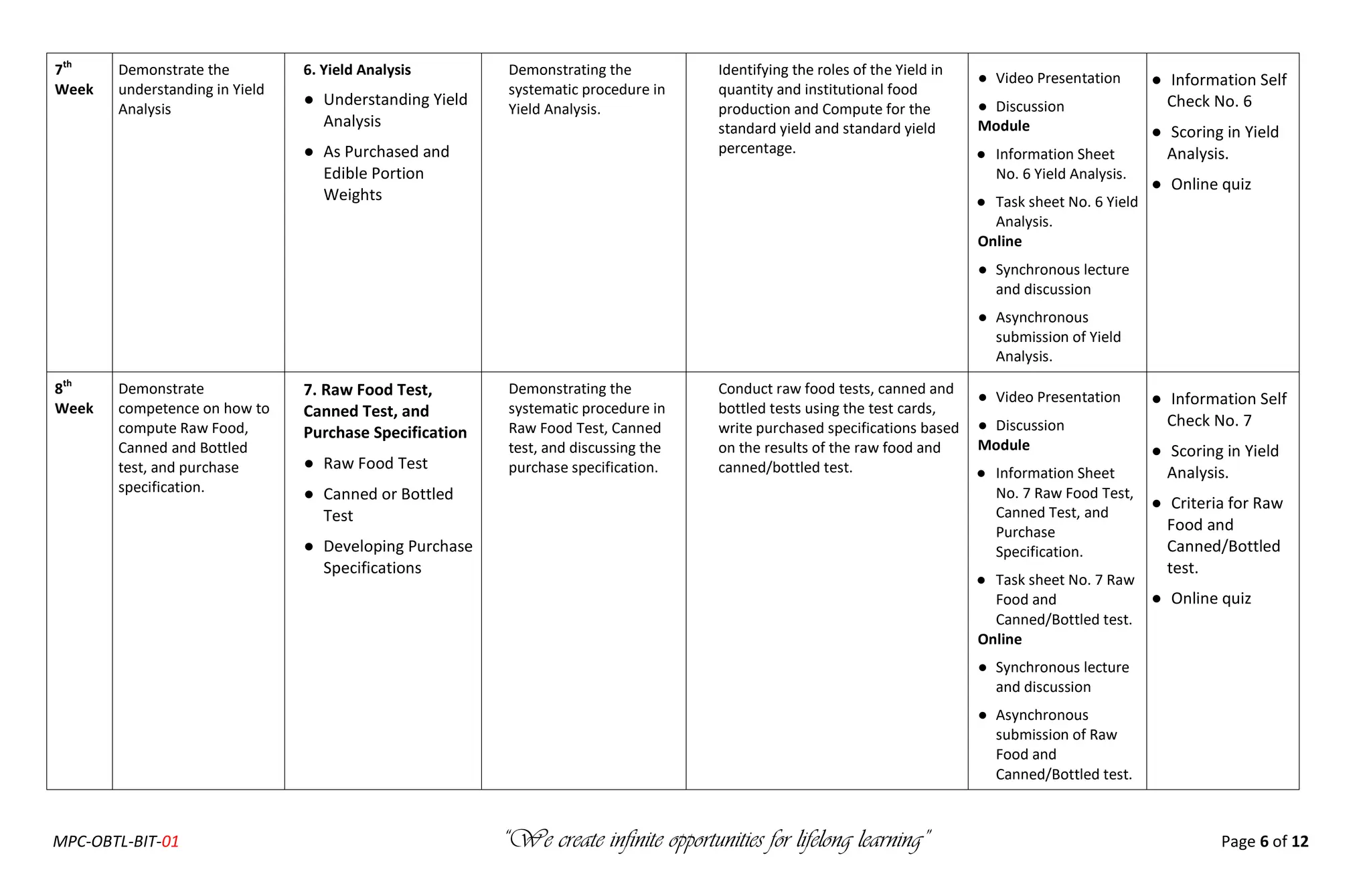 BTVTED ST Quantity Cookery for Teacher s | PDF