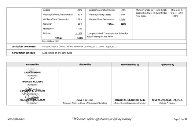 BTVTED ST Quantity Cookery for Teacher s | PDF