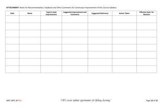 BTVTED ST Quantity Cookery for Teacher s | PDF