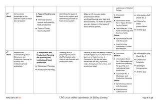 BTVTED ST Quantity Cookery for Teacher s | PDF