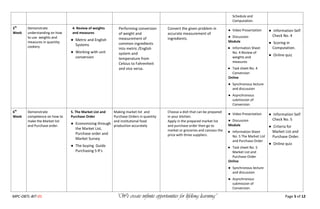 BTVTED ST Quantity Cookery for Teacher s | PDF