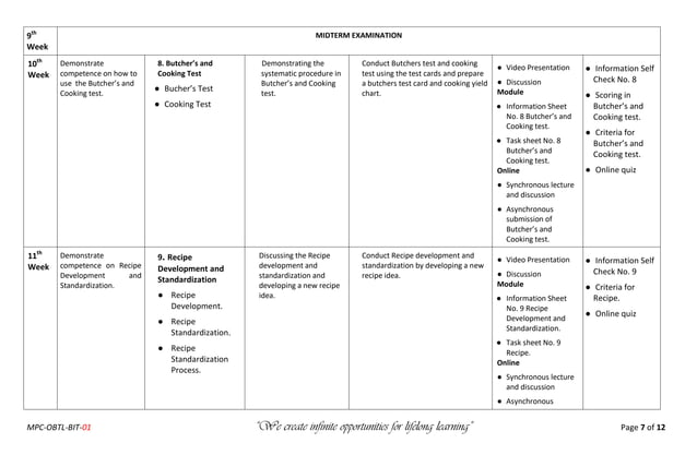 BTVTED ST Quantity Cookery for Teacher s | PDF