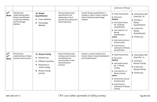 BTVTED ST Quantity Cookery for Teacher s | PDF