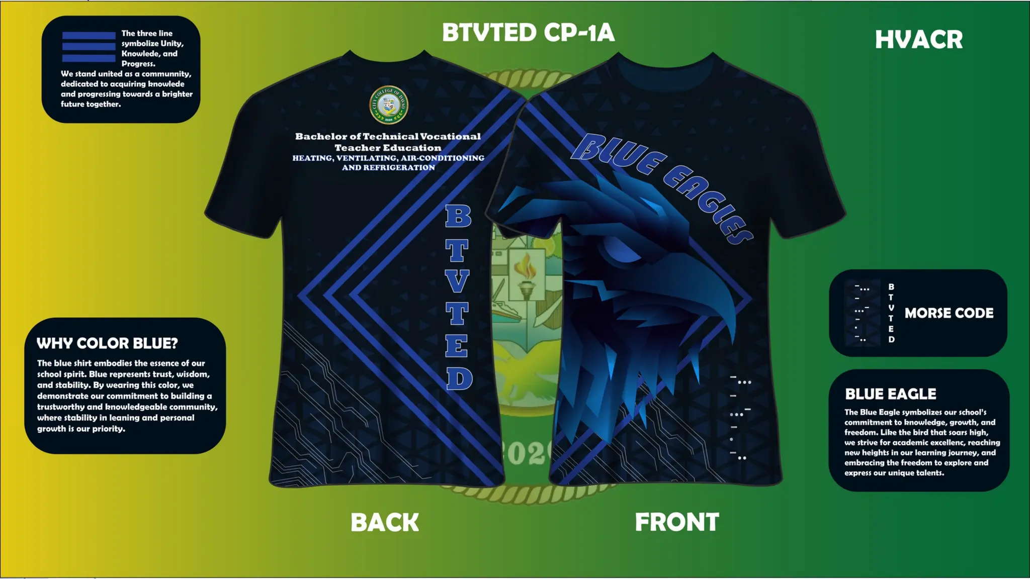 BTVTEd GENERAL ORIENTATION (FRESHMENS).pptx | Free Download