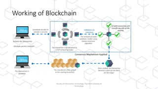 Blockchain Technology - Week 2 - Blockchain Terminologies | PDF