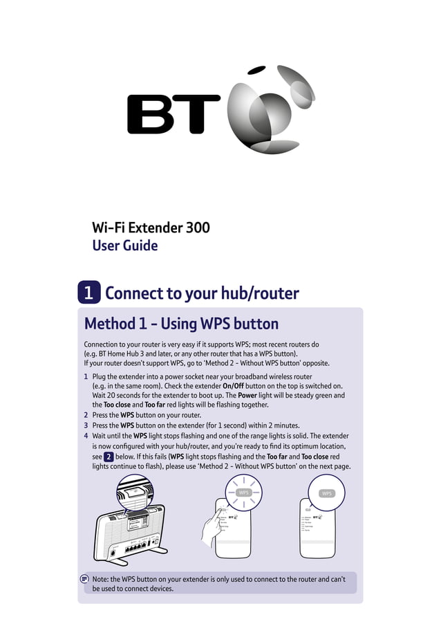 BT Wi-Fi Extender 300 | PDF