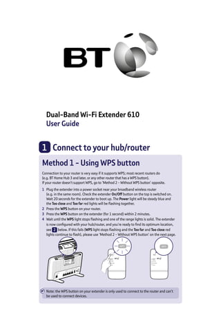 BT Dual-Band Wi-Fi Extender 610 | PDF