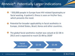 BioTime Investor Presentation 2016 | PPT