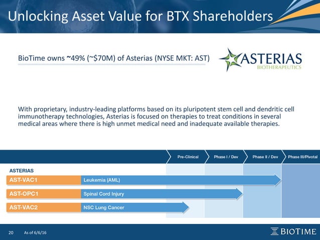 BioTime Investor Presentation 2016 | PPT