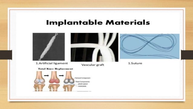 Medical Textile (implantable) | PPTX | First Aid | Injuries