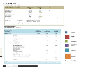 BTXA part 1 of 5 | PDF