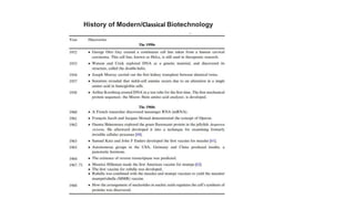 Biotechnology and its history and scope.pptx | Biotech and Biomedical ...