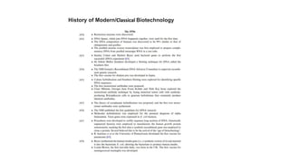 Biotechnology and its history and scope.pptx | Biotech and Biomedical ...