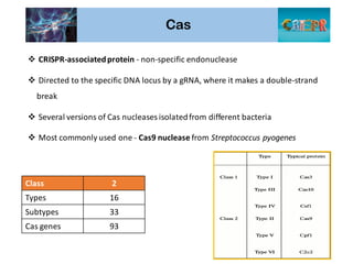 Genome editing with CRISPR/Cas9 | PDF
