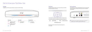 BT Youview Plus Set Top Box User Guide | PDF
