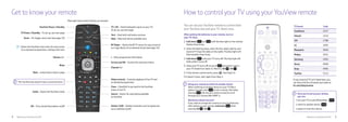 BT Youview Zapper Smart TV Box User Guide | PPT