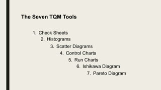 Btz presentation tqm for business students | PPT