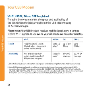 BT ZTE MF636 Mobile Broadband Dongle | PDF | Internet for Beginners ...