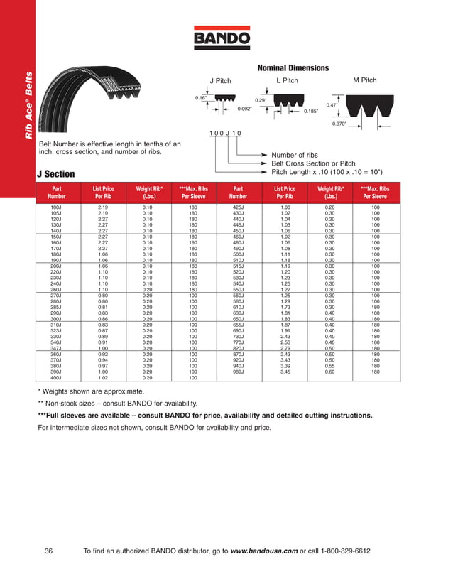 Bu 200 power-trans | PDF