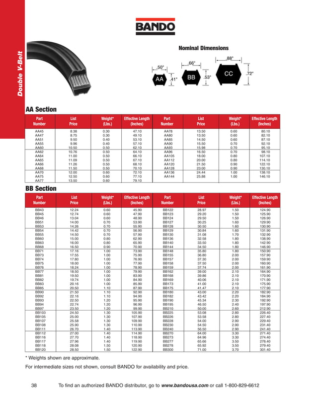 Bu 200 power-trans | PDF
