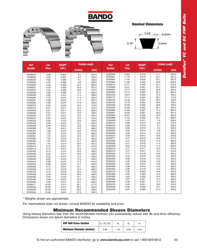 Bu 200 power-trans | PDF