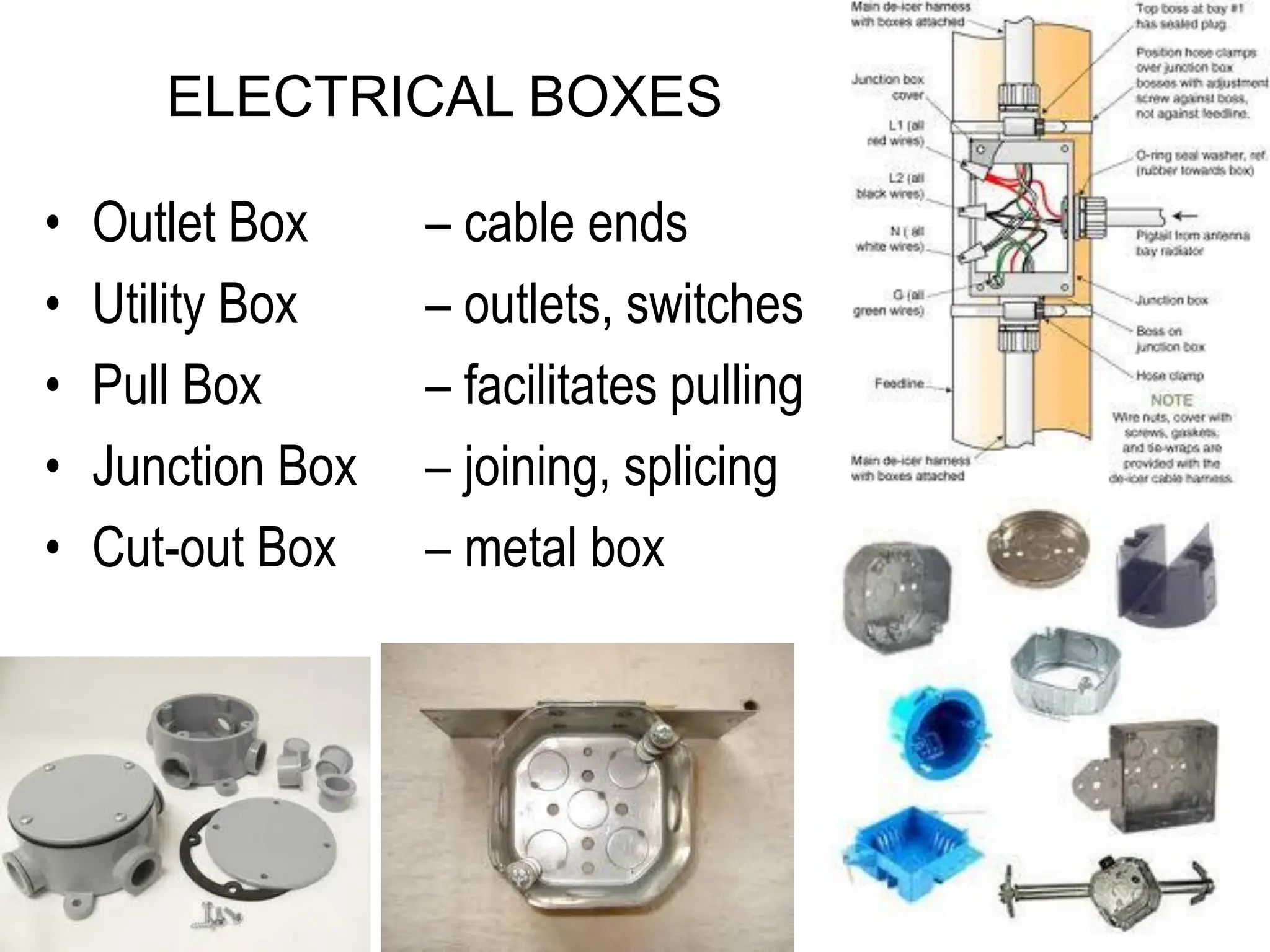 building utilities-electrical introduction | PDF