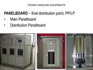 building utilities-electrical introduction | PDF