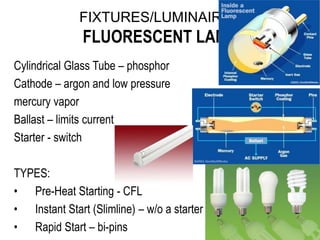 building utilities-electrical introduction | PDF