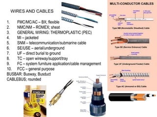building utilities-electrical introduction | PDF