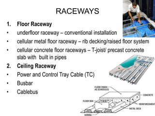 building utilities-electrical introduction | PDF