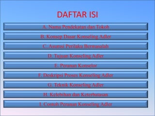 Pendekatan konseling individual Alfred Adler | PPTX