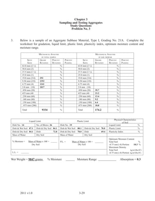sampling and testing of aggregates | PDF
