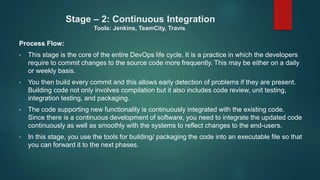 DevOps Engineering.pptx