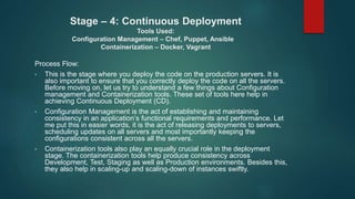 DevOps Engineering.pptx