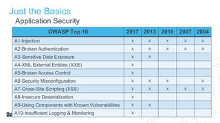 BU-Security-Camp-2020-Guidepoint.pptx