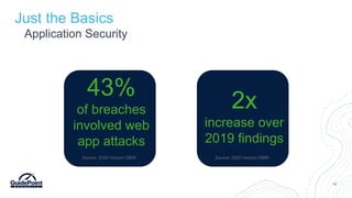 BU-Security-Camp-2020-Guidepoint.pptx